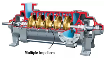 KM Terminals Pump Apllication