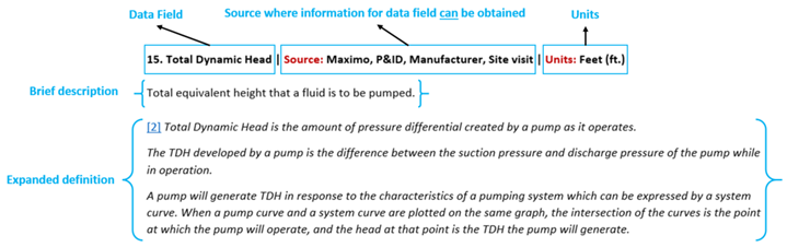 KM Terminals Pump Apllication